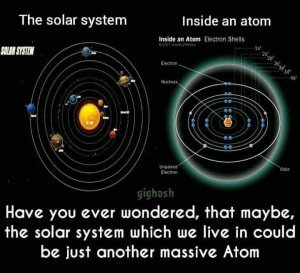 atom solar system | Reese Irish